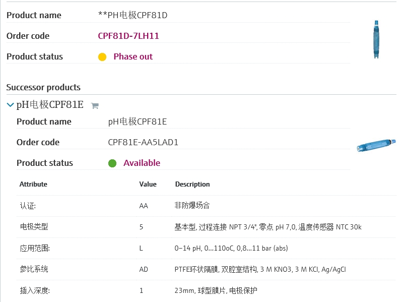 CPF81D-7LH11 | CPF81E-AA5LAD1-E+H | VEGA-阿仪科技
